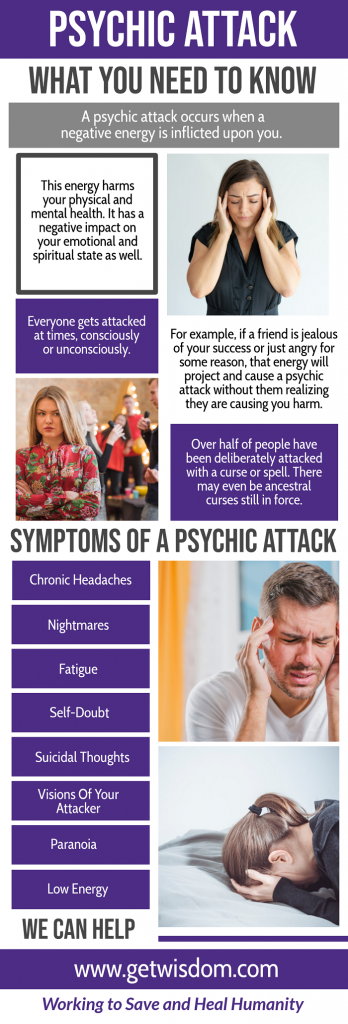 Psychic Attack What You Need To Know | GetWisdom.com