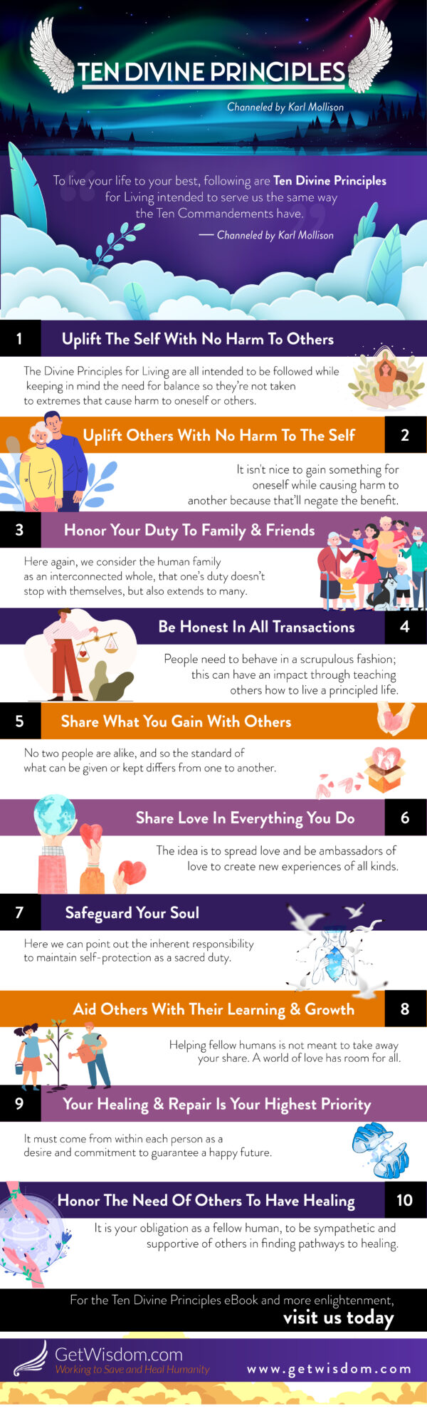 Ten Divine Principles | GetWisdom.com