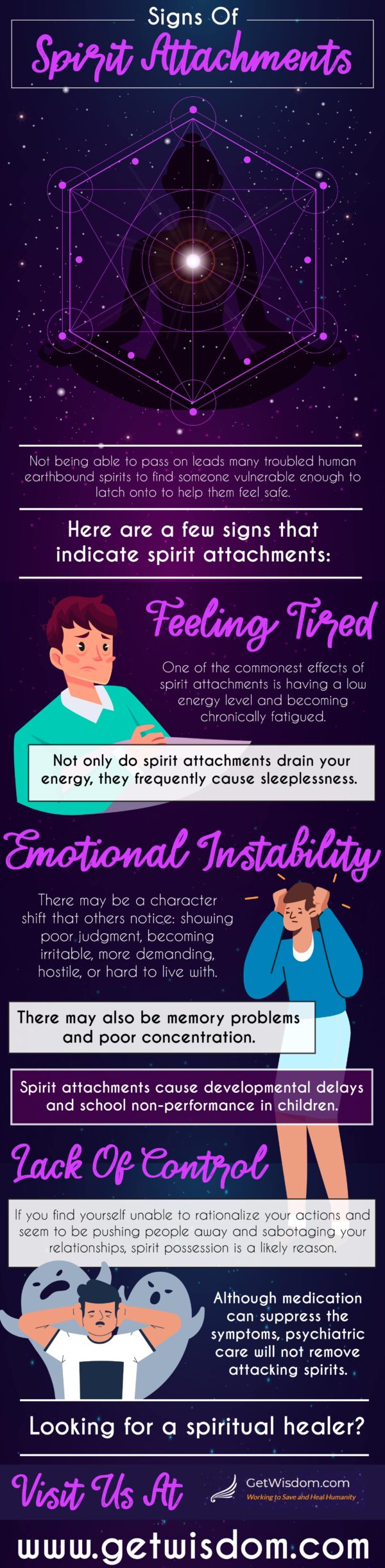 Signs of Spirit Attachments | GetWisdom.com